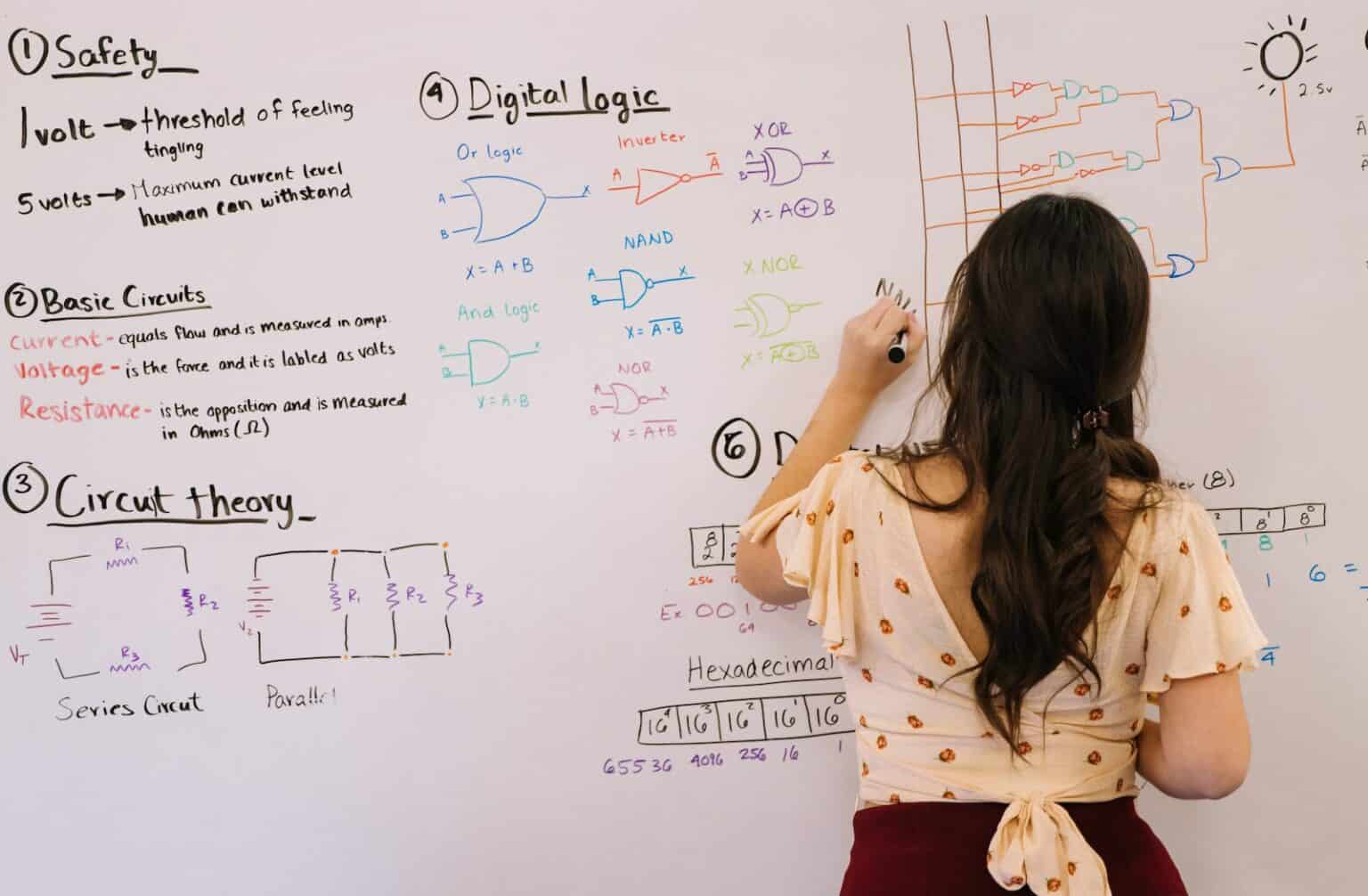 how-to-pass-the-math-ged-test-ged-now