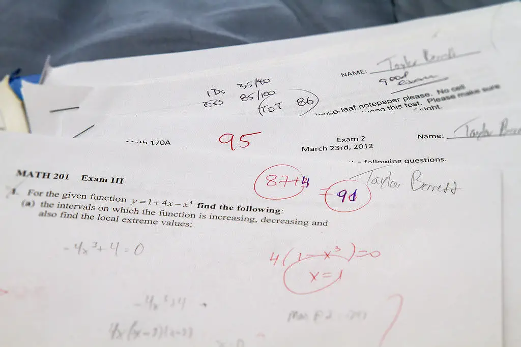 How to Read GED Scores - GED Now